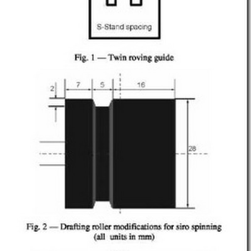 Pretretment-Size (Tegewa) Test | Journey2textile